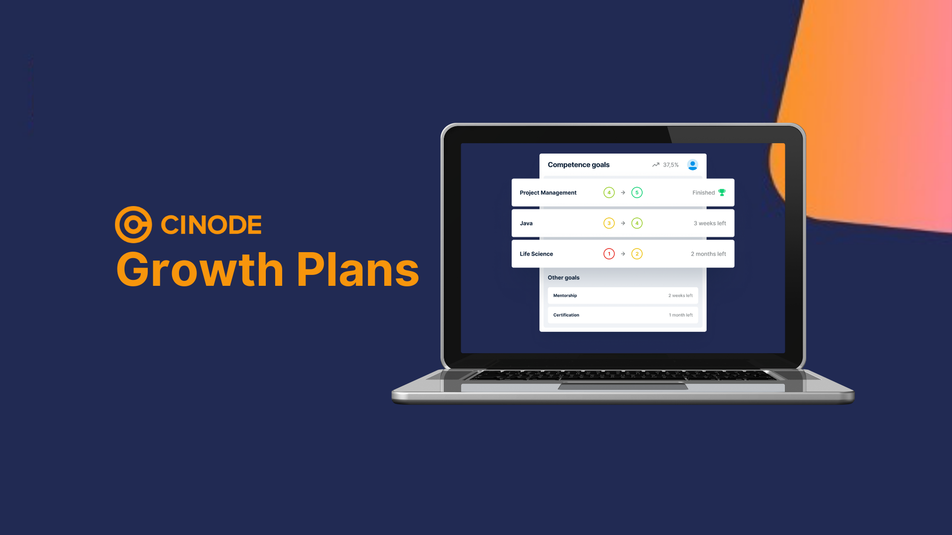 How To Add Goals To Your Growth Plan - Cinode