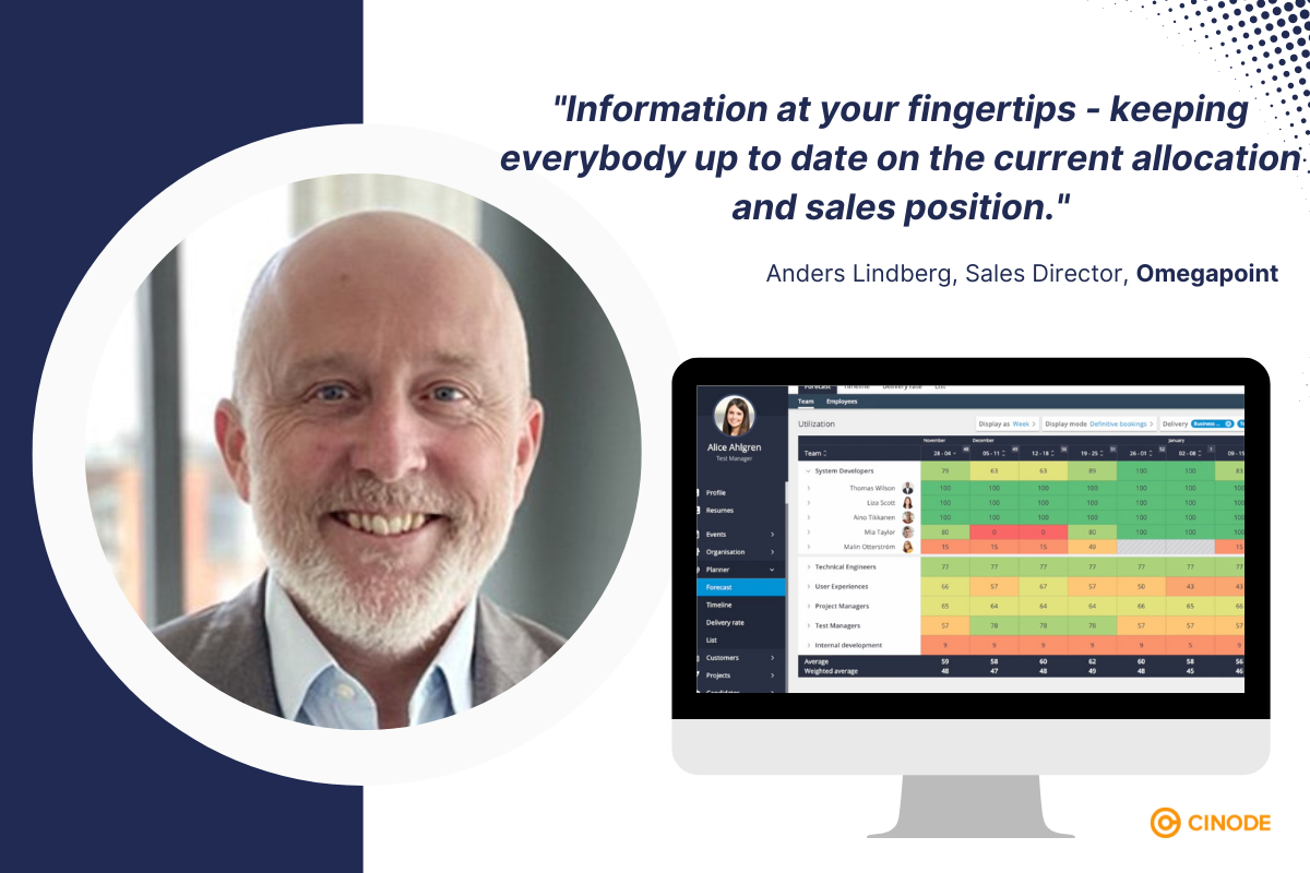This is how utilization works in Cinode (Video) - Cinode