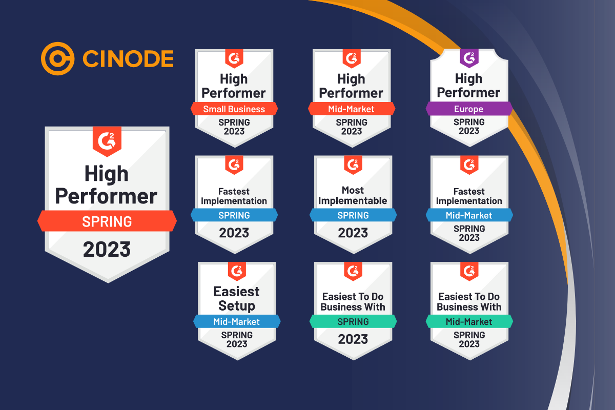 Cinode utsedd till High Performer i G2 Spring 2023 Report - Cinode